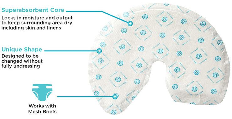 QuickChange Maximum Absorbency Wrap for Male Incontinence – QuickChange ...